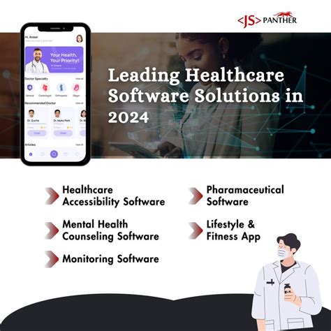 softwaresolution software healthcare healthcaresoftwaresolution