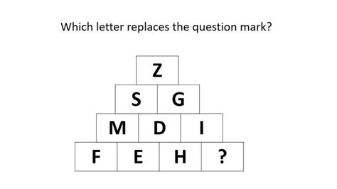 Msys Technologies On Linkedin Photocontest