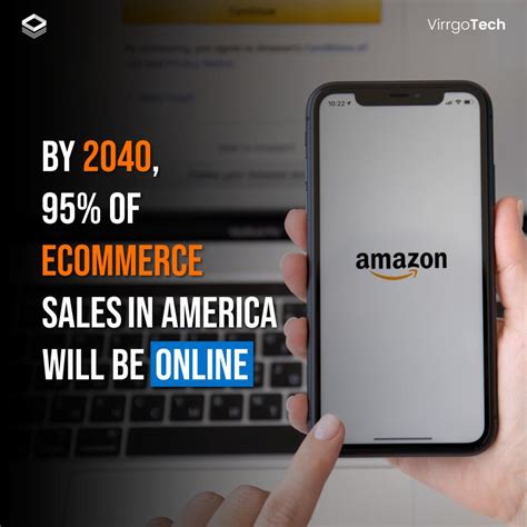 Virrgotech On Linkedin Ecommerce Thefutureofecommence Virrgotech