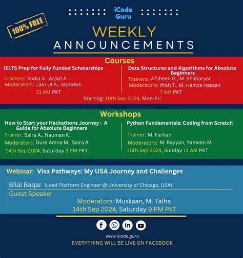 join me for a workshop on hackathons nauman khalid posted on the topic linkedin