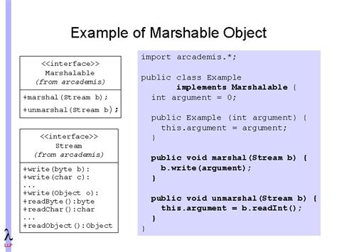 arcademis a framework for middleware development fernando magno