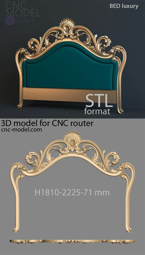 Cnc Model Artofit