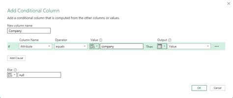 Excel Pivot Table Counts Empty Cells As Having A Value Super User