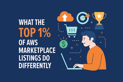 Rag On Aws Build Smart Secure Genai Pipelines The Scribe Co