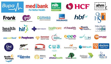 Pricing Medicare Bulk Bill Available Sydney Chiropractor