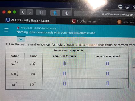 Answered Fill In The Name And Empirical Formula… Bartleby