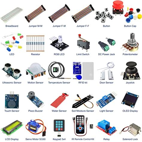 Electronikz Diyables Starter Kit Review Unlock Your Creativity With Arduino Esp32 Esp8266