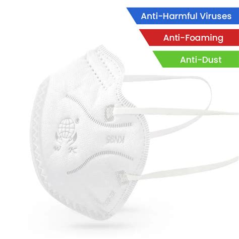 Kn95 Filter Mask Kn95 Masks For Sale Wear A Mask Now