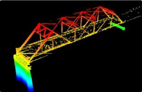 3 Lidar Scan Of A Bridge Rister Et Al 2013 Download Scientific Diagram