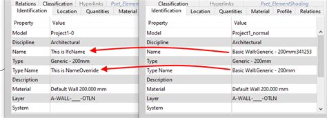 solved revit ifc export object type and name properties override autodesk community