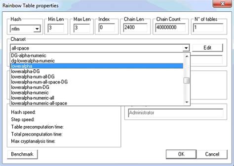 My Cybersecurity Journal Rainbow Table Attack Using Rainbowcrack