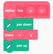 Pen Documentation Scratch Tutorial Pen Documentation Scratch Tutorial