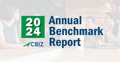 cbiz employee benefits benchmark report patrick bogan posted on the topic linkedin