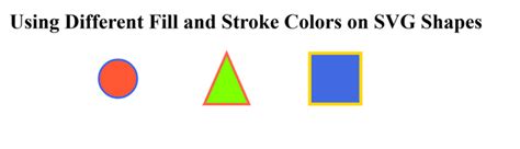 How To Work With Fill Stroke Color In CSS GeeksforGeeks