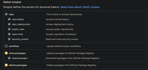 Cannot Push Package To Github Container Registry · Community