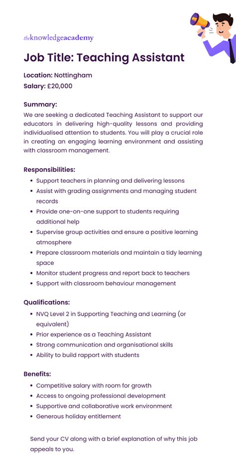 Teaching Assistant Job Description Key Skills And Responsibilities