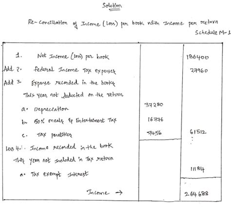 Problem 11 8 Algorithmic Schedule M 1 Lo 114 The Loquat