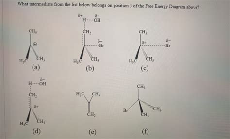 Solved CH CH E1 HỌC CCH OH HỌC C CH Br H 0 Br G 1 5 Chegg com