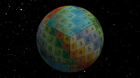 Texture Mapping On A Sphere Adventures In Game Dev