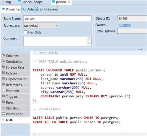 Bug Postrges Table Ddl Ignoring `unlogged` Status · Issue 6264