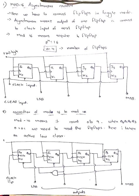 [solved] design a mod 16 asynchronous counter using the edge triggered