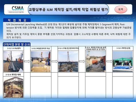 [건설공사 안전비법] 교량 Ilm 연속압출공법 제작장 설치 및 세그먼트 작업 위험성평가 양식