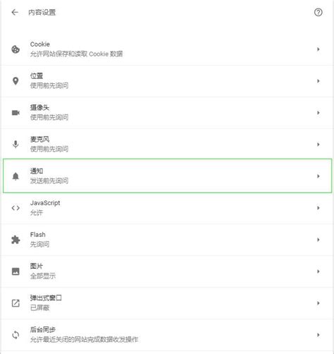 Javascript Notification浏览器通知 个人文章 Segmentfault 思否
