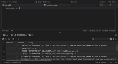 Queries And Subqueries In Sql The Definitive Guide