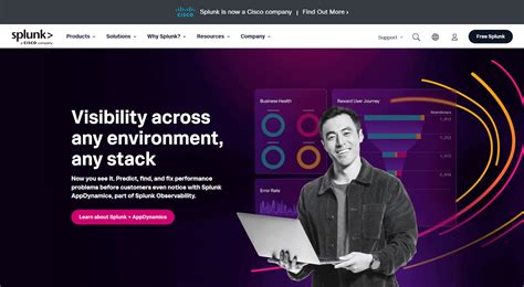 Top 17 Devops Ai Tools [2025] Lambdatest