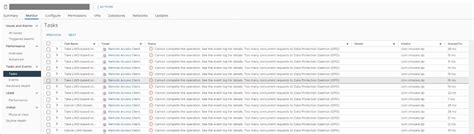 PowerProtect PPDM TSDM Backups Fail With ABV0016 Against A Specific ESXi Host Dell US