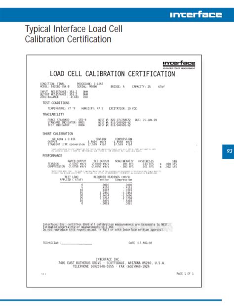 Load Cell Pt Tension Calibration Certificate Example OFF