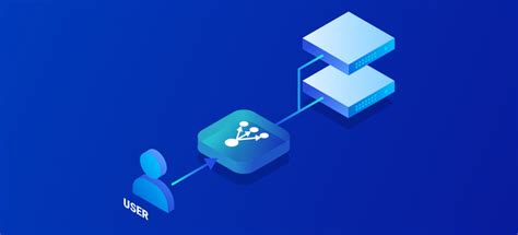 How To Setup A Simple Load Balancer In Metal Cloud Bigstep Blog