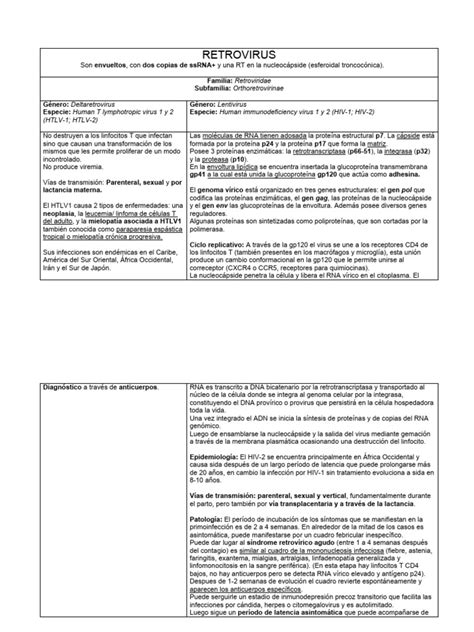 Retrovirus Pdf Retrovirus Vih