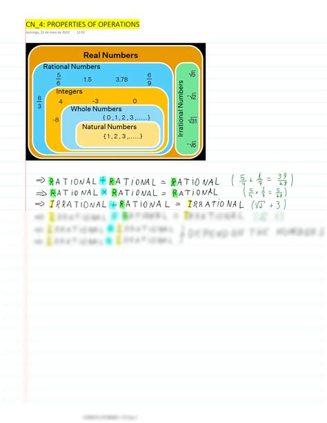 Solution Introduction To Complex Numbers Studypool
