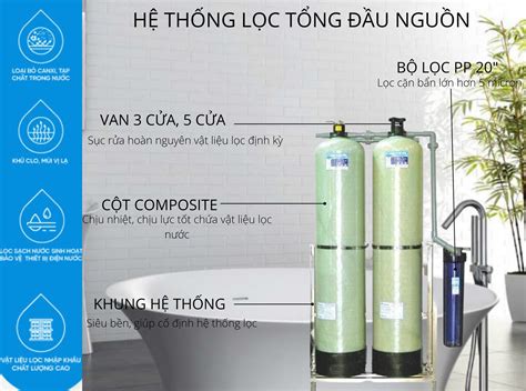 Bộ Lọc Tổng Đầu Nguồn Giải Pháp Hiệu Quả Cho Nước Sạch Công Ty Tnhh