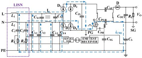 Modeling And Suppression Of Conducted Interference In Flyback Power