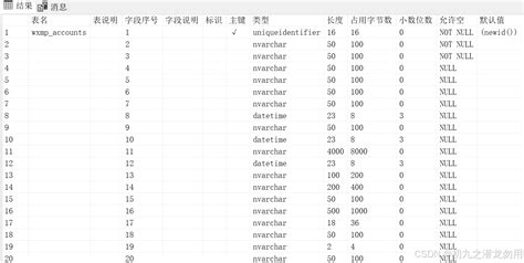 c 结合html2canvas生成切割图片并导出到pdf c html转图片 csdn博客