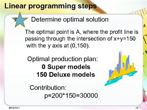 F 5 Chapter 4 Limiting Factor Analysis Lecturer
