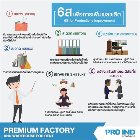 6 ส เพื่อการเพิ่มผลผลิตสำหรับโรงงานและคลังสินค้า