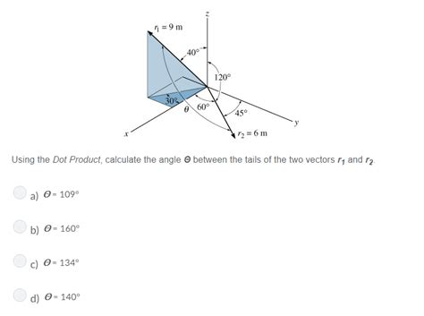Solved Using The Dot Product Calculate The Angle Theta Chegg Com