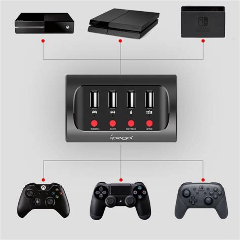 Mouse Keyboard Adapter Fps Games Playing Converter Vicedeal