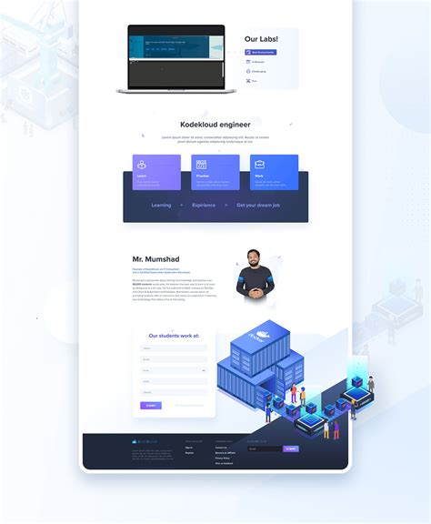 Kodekloud On Behance