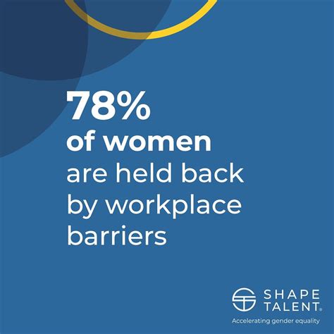 Dei Genderequity Threebarriers Shape Talent Ltd