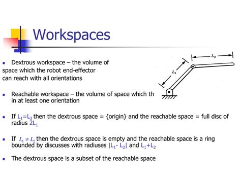 PPT Inverse Kinematics PowerPoint Presentation Free Download ID