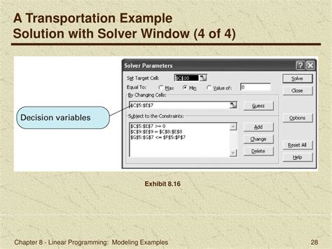 Ppt Chapter 8 Linear Programming Modeling Examples Powerpoint