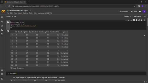 Sandana S On Linkedin Latest Machine Learning Project Focused On The Iris Flower Classification