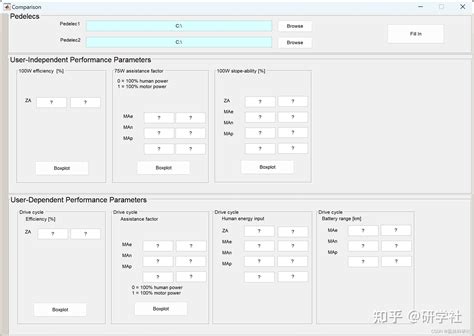 【gui】用于电动助力车性能分析的gui matlab代码实现） 知乎