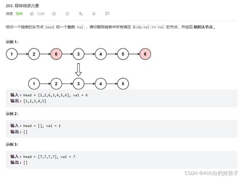 Leetcode移除链表元素（简单）c语言实现 Csdn博客