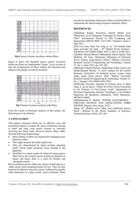 Application Of Passive Harmonic Filters To Mitigate Source Side Current