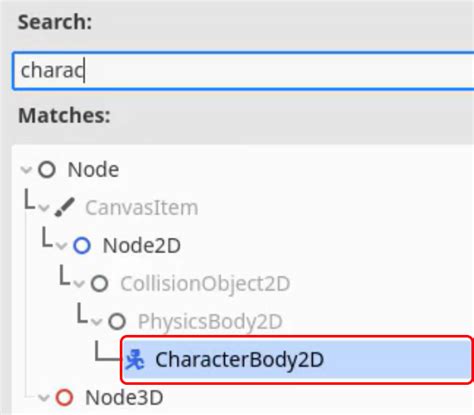 How To Create Your First Game In Godot 4 Gamedev Academy
